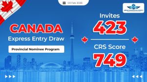 Latest Provincial Nominee Program Draw: 423 Candidates Invited on Feb 3 ...